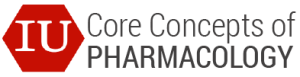 Core Concepts of Pharmacology